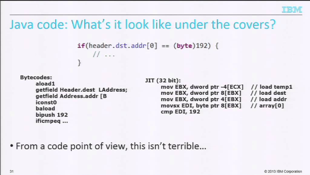 An Introduction to PackedObjects