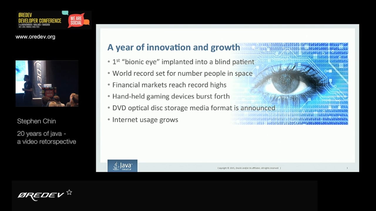 20 Years of Java – a Retrospective