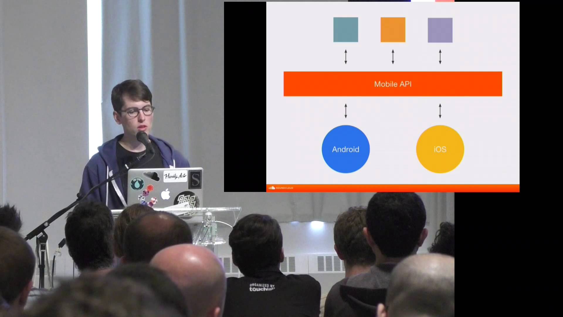 Android Engineering For Scale 
