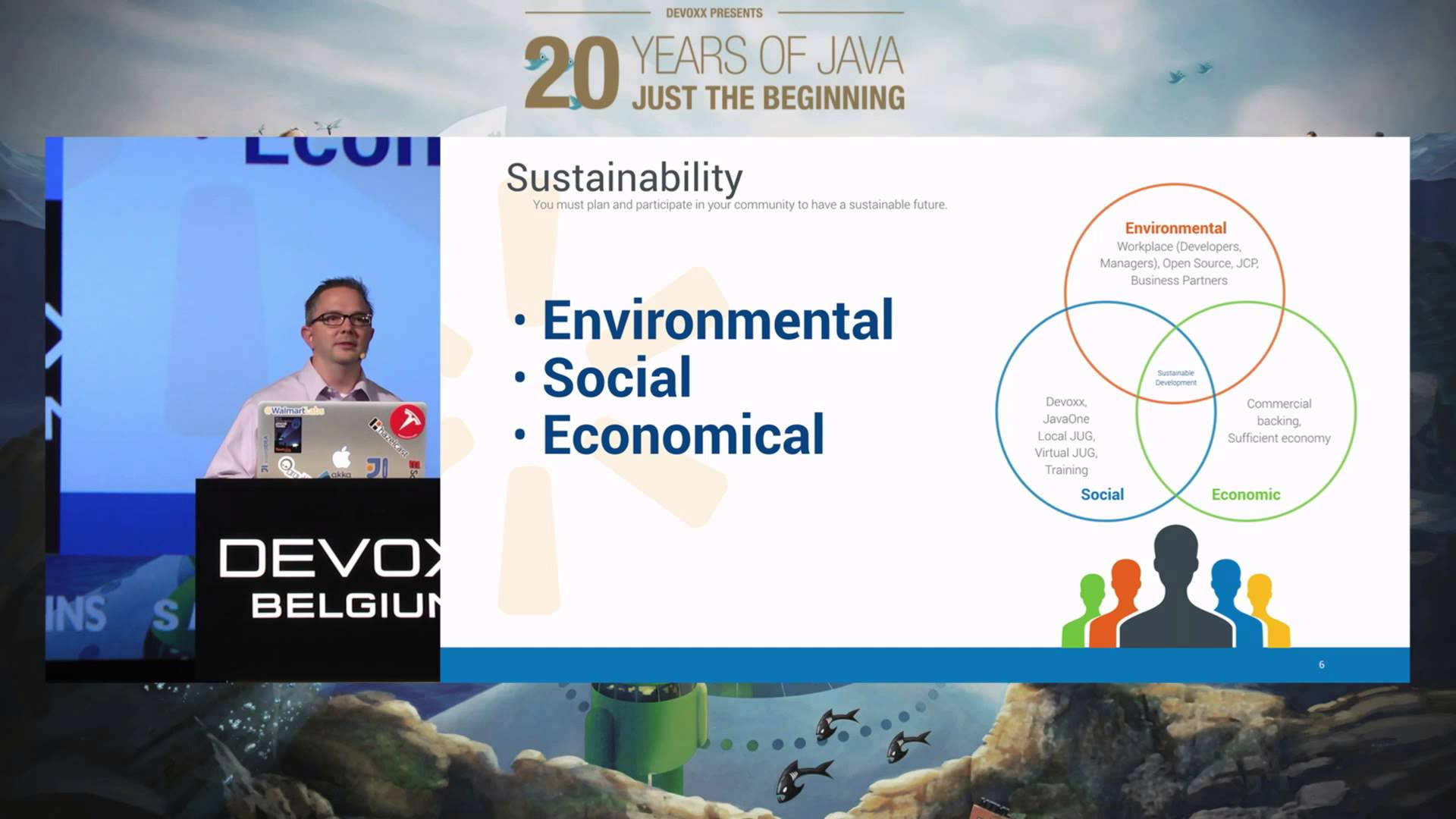 Java & DevOps at Scale